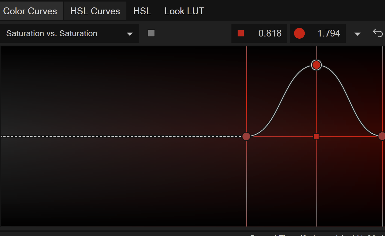 Saturation vs. Saturation color curve